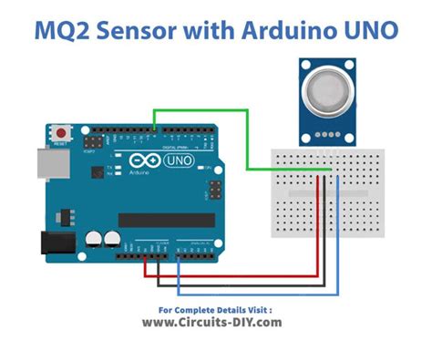 Mq2 Gas Sensor Module Datasheet All You Need To Know