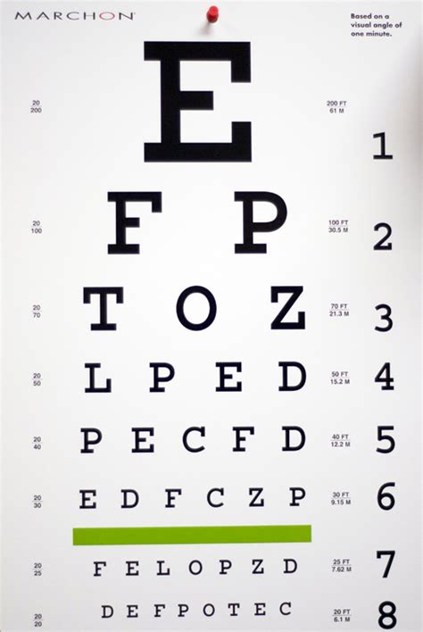 Online Eye Exam Chart