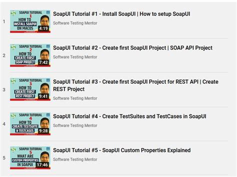 Soapuitutorial Soapuitraining Soapui Apitestingtutorial Testautomation Softwaretesting