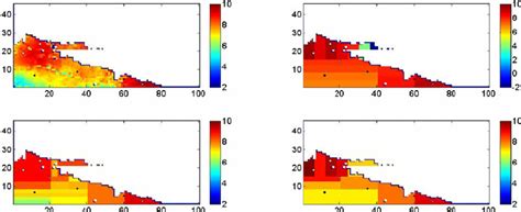 Example 2 Reference Log Permeability Field Top Left Ame Download Scientific Diagram