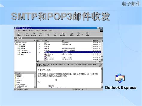 网络应用基础知识 实用软件 ppt download