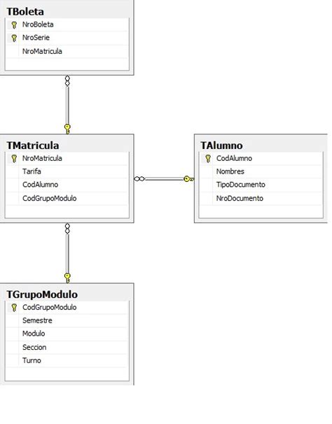 4 Tables Inner Join Sql Statement Stack Overflow