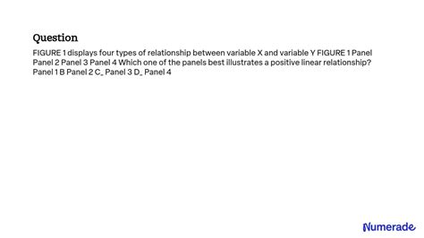 Solved Figure 1 Displays Four Types Of Relationship Between Variable X