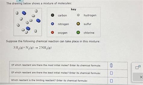 Solved The Drawing Below Shows A Mixture Of Molecules Chegg