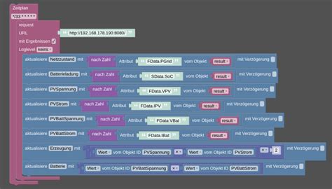 Unexpected End Of Json Im Blockly Script