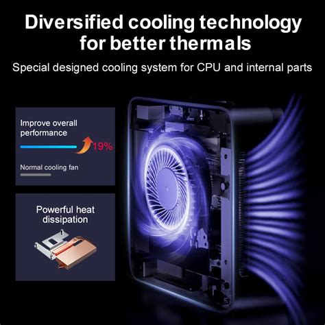 Ninkear N Mini Pc Gb Tb