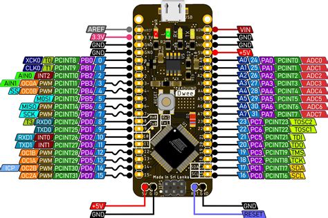Atmega8 Pinout 63 фото
