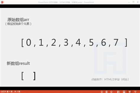 原生JS 随机抽取不重复的数组元素 有没有更好的方法 腾讯云开发者社区 腾讯云 原生JS 随机抽取不重复的数组元素 有没有更好的方法 腾讯云开发者社区 腾讯云