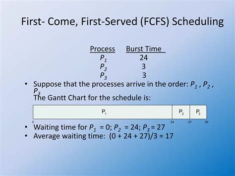 Operating System 29 Non Preemptive Scheduling Ppt
