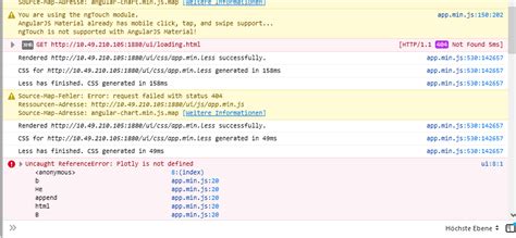 Ui Template Plotly Script Does Not Load After Reload Dashboard Node