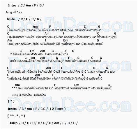 ไอเดีย คอร์ดเพลงดัง ยุค 90 49 รายการ คอร์ดกีต้าร์ คอร์ดกีตาร์ เนื้อเพลง