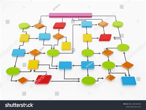 Flow Chart Software Diagram D Illustration Stock Illustration Shutterstock