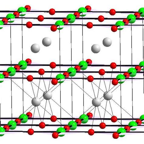 Pdf Hole Doped Cuprate High Temperature Superconductors