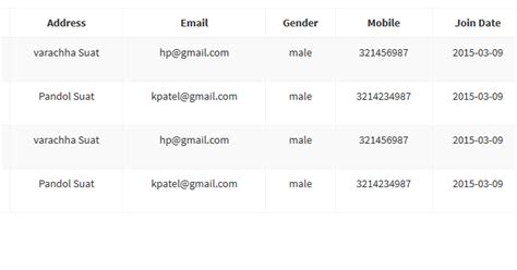 User Status Button In Php Codeigniter With Ajax