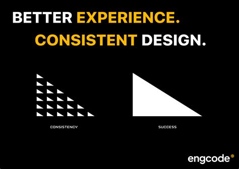 Consistency In Ui Design 5 Key Principles