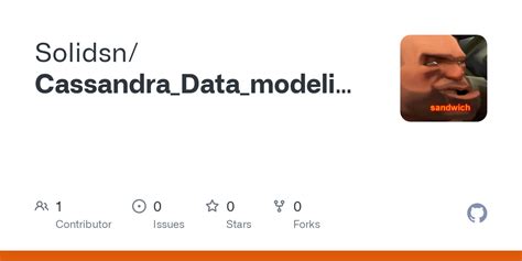Github Solidsn Cassandra Data Modeling