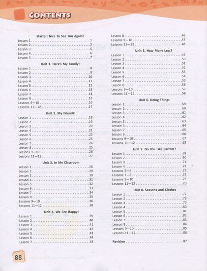 НУШ 2 клас Англійська мова робочий зошит до підручника Карпюк О Д