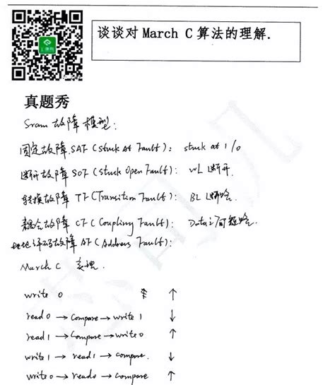 《每日一题》no32：谈谈对march C算法的理解 Csdn博客