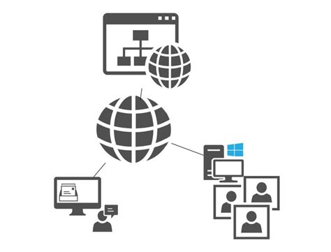 Memahami Model Osi 7 Lapisan Yang Membentuk Jaringan