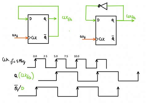 Alternate Best Master Clock Algorithm At Sean Pride Blog