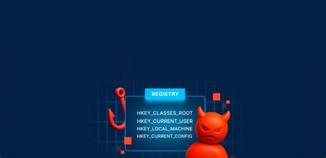 7 Most Common Malware Types Any Runs Cybersecurity Blog