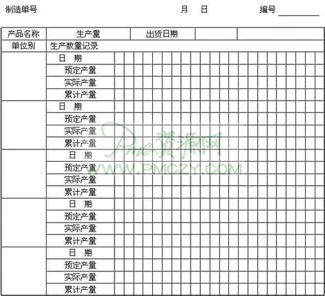 生产进度管理表 PMC 生产计划 物料控制 生管物控网