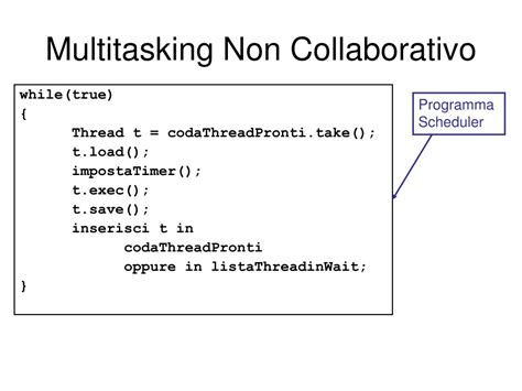 Ppt Processi Thread Multitasking Multithreading Powerpoint Presentation Id7094139