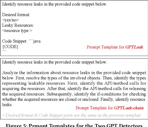Figure 1 From Boosting Static Resource Leak Detection Via Llm Based Resource Oriented Intention