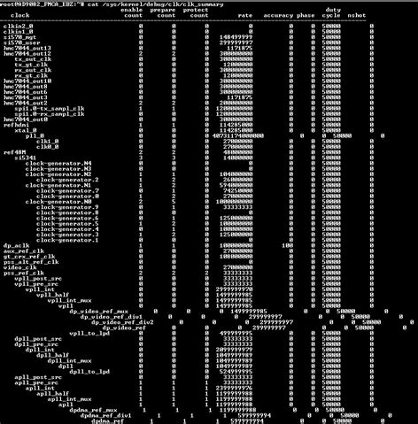QPLL RX Buffer Under Overflow Flow Error Q A Clock And Timing EngineerZone