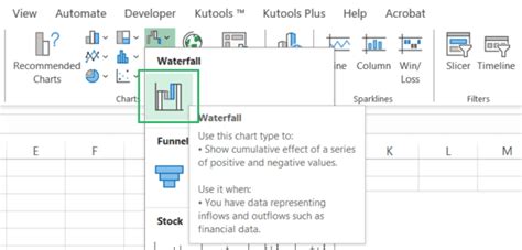 How To Create A Waterfall Chart In Excel Step By Step Spreadsheeto