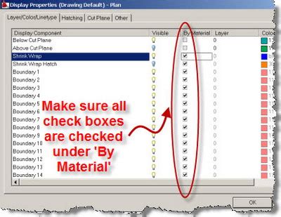 AutoCAD Architecture A Kick Start AUGI The World S Largest CAD BIM User Group