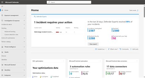 Microsoft Defender Portal Overview Unified Security Operations Microsoft Learn