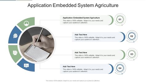 Application Embedded System Agriculture In Powerpoint And Google Slides Cpb PPT Presentation