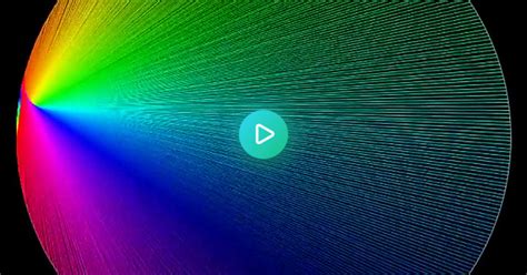 Cardioid Visualization Processing Framework Album On Imgur