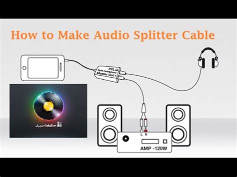 How To Make Audio Splitter Cable For Djay DJ Apps YouTube