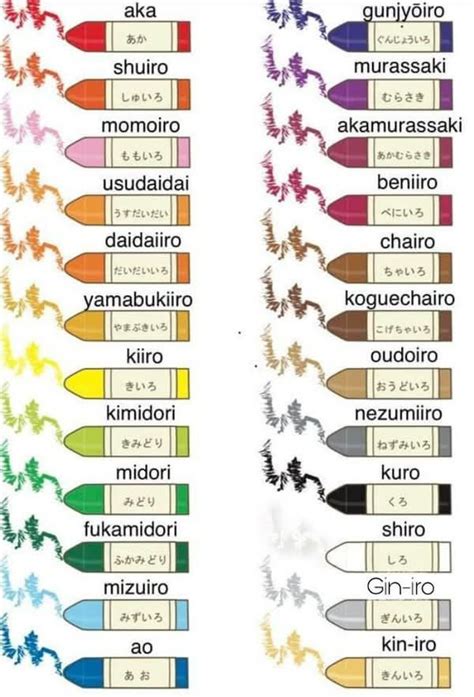 Colores En Japonés Aprende Los Colores En Japonés Alfabeto Japones