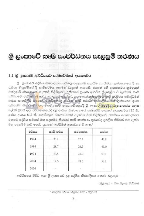 Agriculture කෘෂි විද්‍යාව 12 ශ්‍රේණිය අතිරේක කියවීම් පොත සිරිල් කරුණාරත්න Al Kuppiya Store
