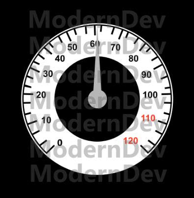 Issue With Speedometer Art Design Support Developer Forum Roblox