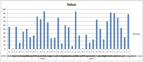How To Change Horizontal Axis Labels In Excel How Do You Edit Horizontal Axis Labels Dsagxoygjb