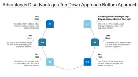 Advantages Disadvantages Top Down Approach Bottom Approach Ppt Graphics