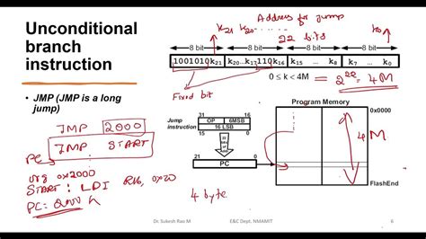 part 4 assembly language for atmega microcontroller youtube