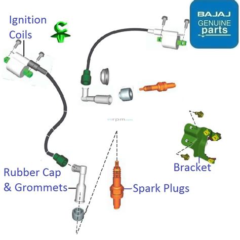 Bajaj Pulsar 220f Bs6 2020 Ignition