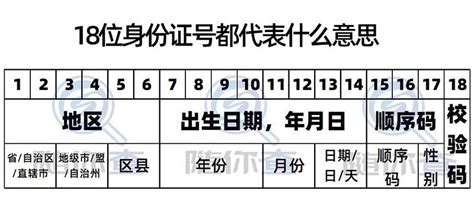 身份证号后4位查询 身份证号尾号4位查询 随你带查询 身份证号后4位查询 身份证号尾号4位查询 随你带查询