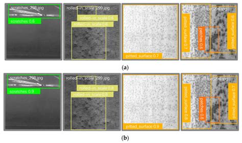 Steel Surface Defect Detection Algorithm Based On YOLOv8