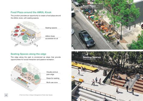 Rethinking Public Spaces And Infrastructure Groundwork