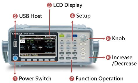 Gw Instek Daq 9600 Data Acquisition System Introduction