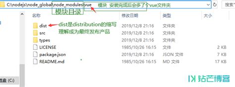 Node js npm基础安装配置 创建第一个VUE项目 腾讯云开发者社区 腾讯云 Node js npm基础安装配置 创建第一个VUE项目 腾讯云开发者社区 腾讯云