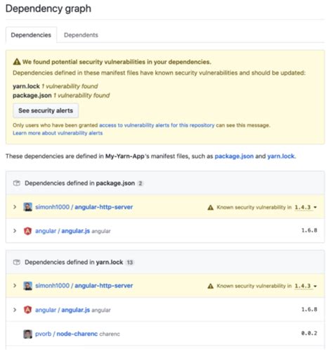 github enterprise server update extends enterprise push