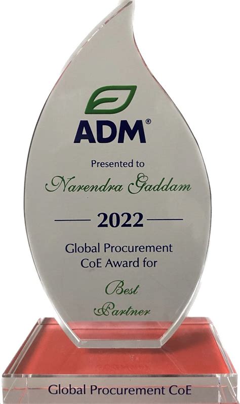 Narendra Gaddam On Linkedin Adm 47 Comments