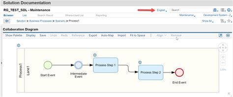 Translating Bpmn Diagrams In Solution Documentatio Sap Community